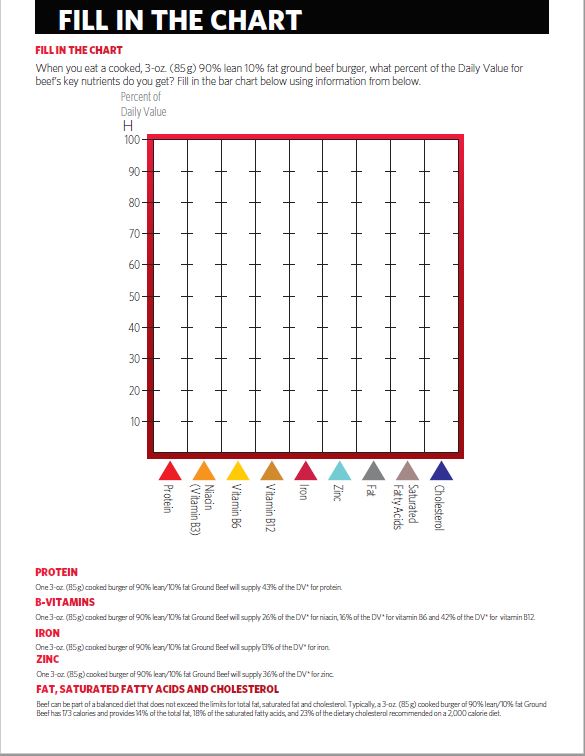 Classroom Resources
